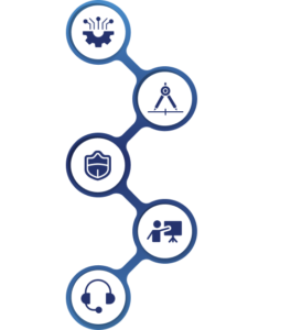 Innocare.DR – Innocare.DR